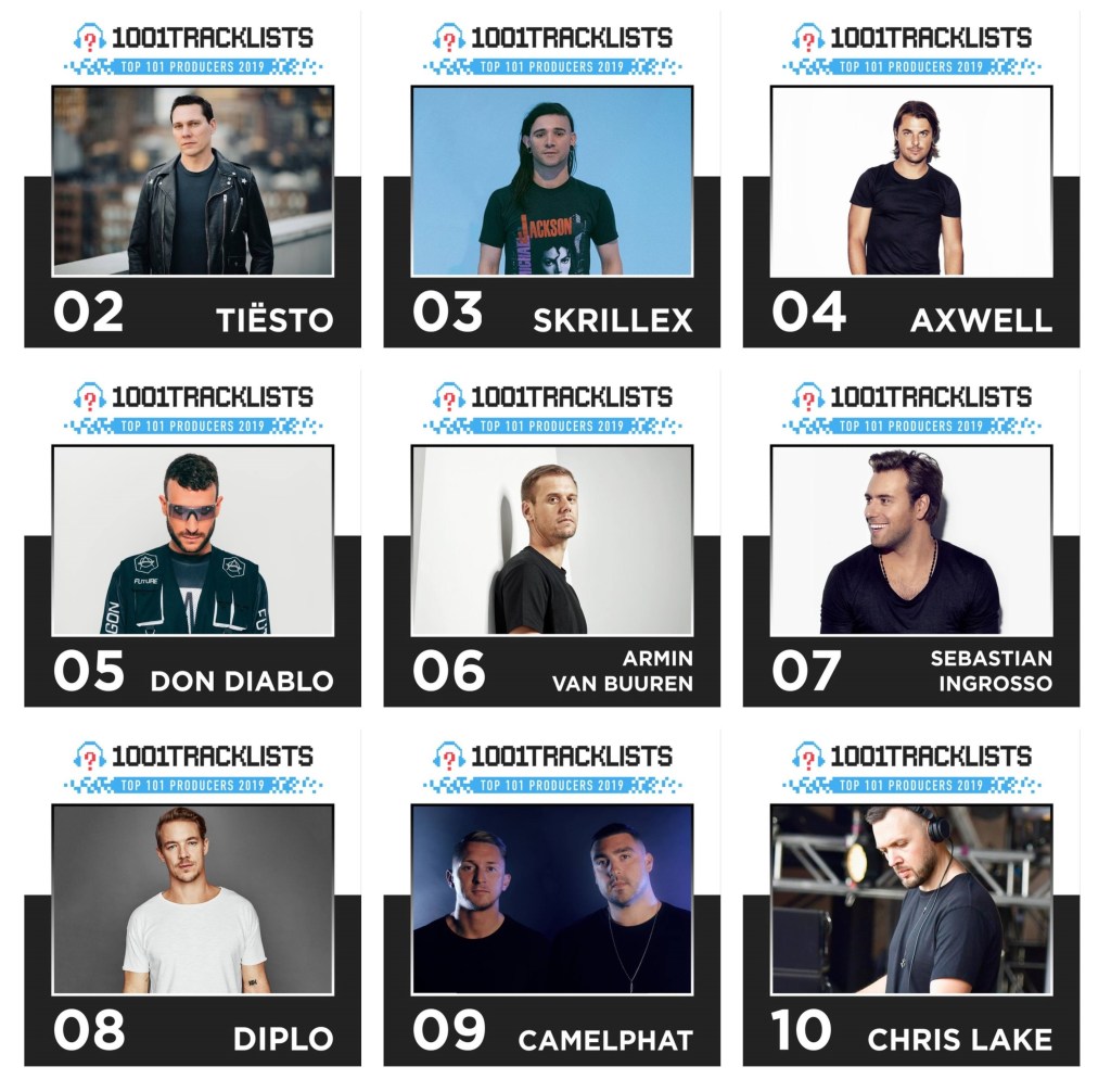 1001 Tracklist desvela a David Guetta como productor del año (Top 101 ...